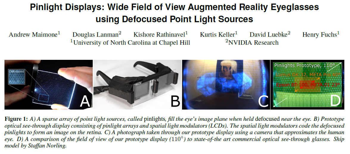 Principle of pinlight near-eye displays – AR/VR Study Bank_W.Han